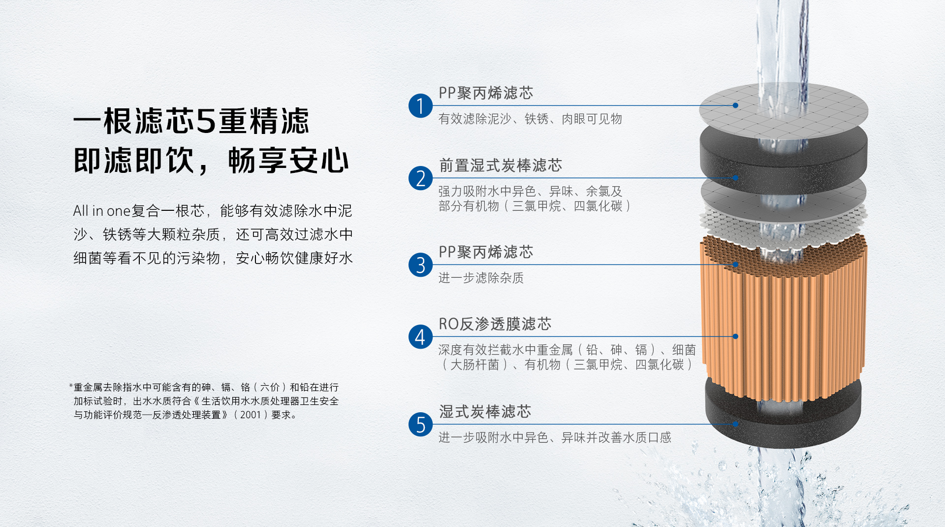 KFRO1-CT1006_台式饮水机_溢泰（南京）环保科技有限公司